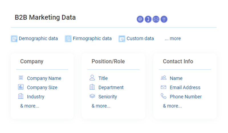 Browse Data Cards | Buy Email Lists | Email List for Sale