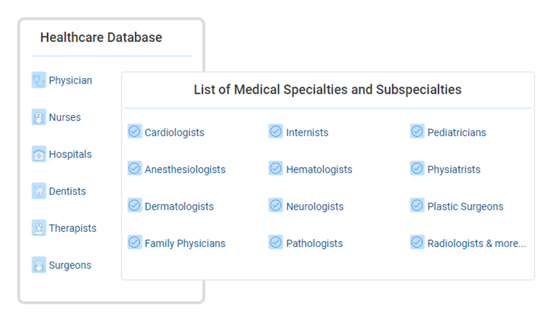 Healthcare Email List | 100% Verified Medical Mailing List